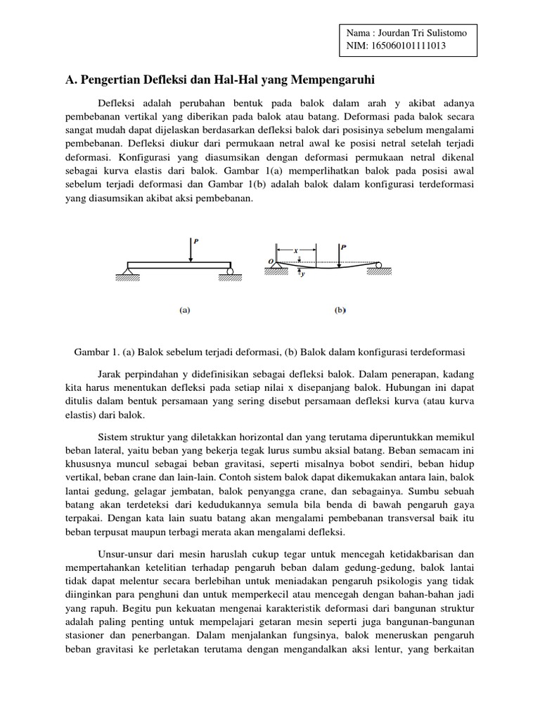 Defleksi Balok: Pengertian, Faktor, dan Aplikasi | PDF | Sains & Matematika