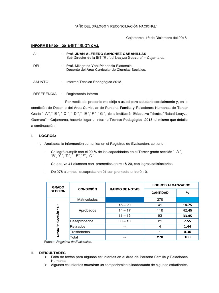 Informe Tecnico Pedagógico-2018 - Tercero Grado | PDF | Evaluación ...