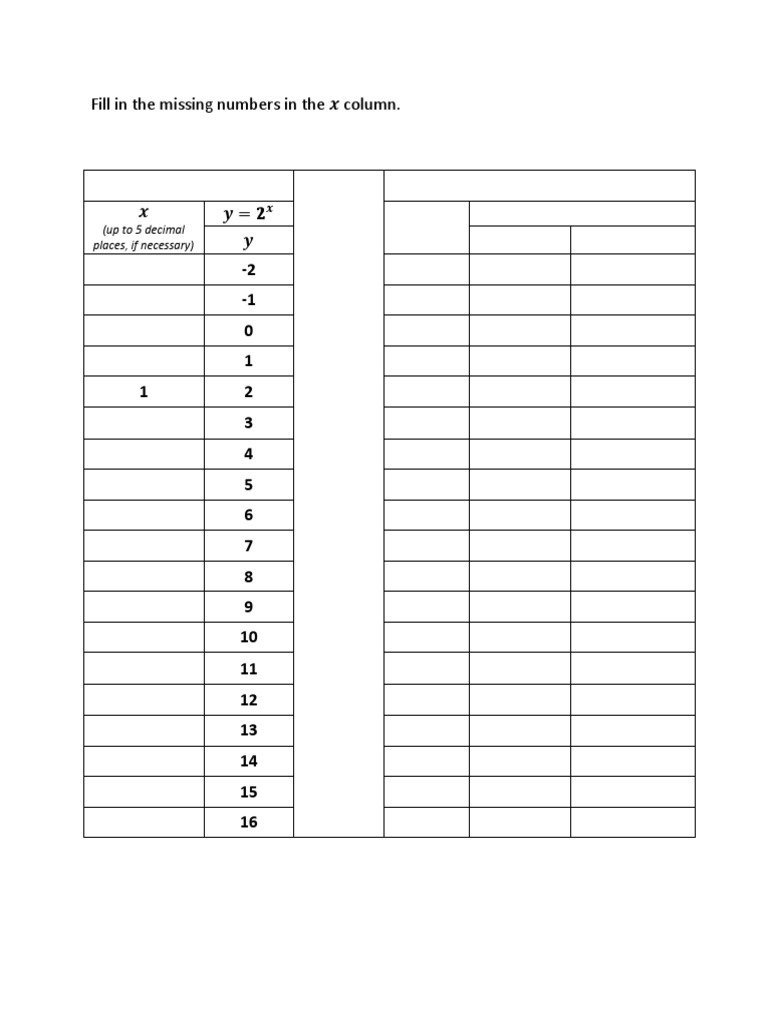 7-3 Intro To Log Using Inverse | PDF