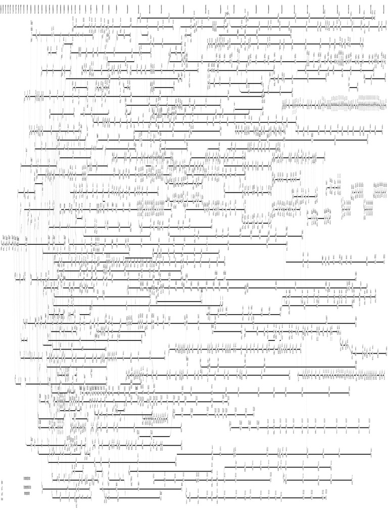 Unix | PDF | Unix | Computer Engineering