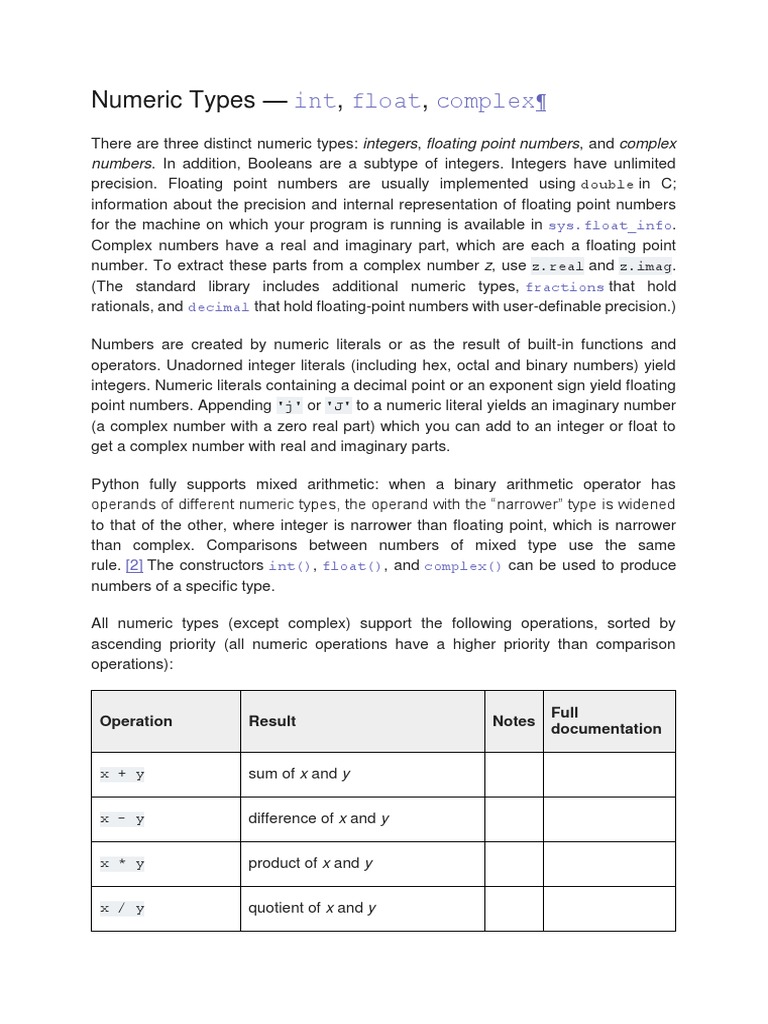Numeric Types Int Float Complex Pdf Integer Computer Science