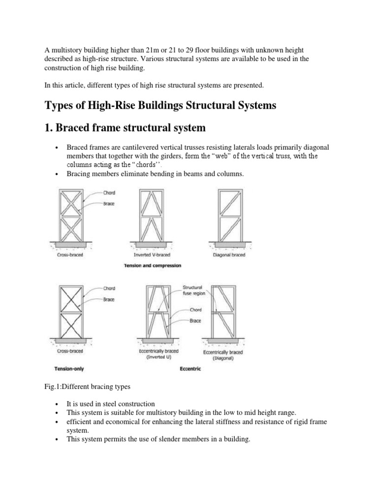 A Multistory Building Higher Than 21m or 21 To 29 Floor Buildings With ...