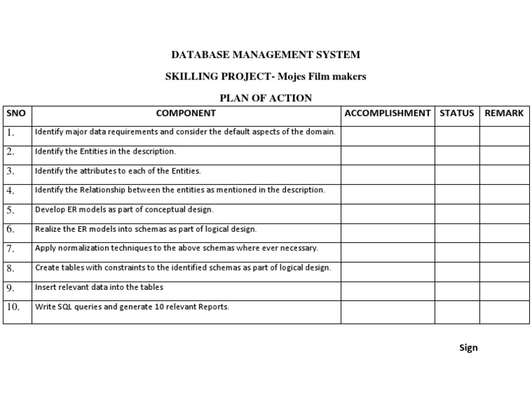 Database Management System SKILLING PROJECT-Mojes Film Makers Plan of ...