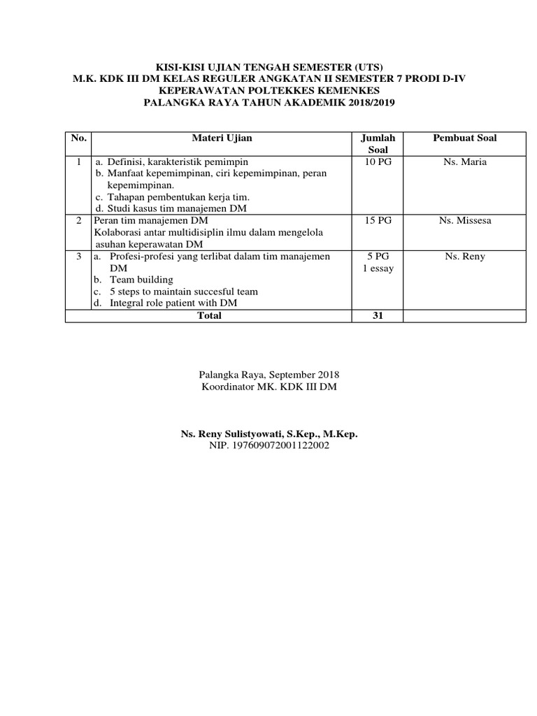 Kisi Kisi Soal PKDM | PDF