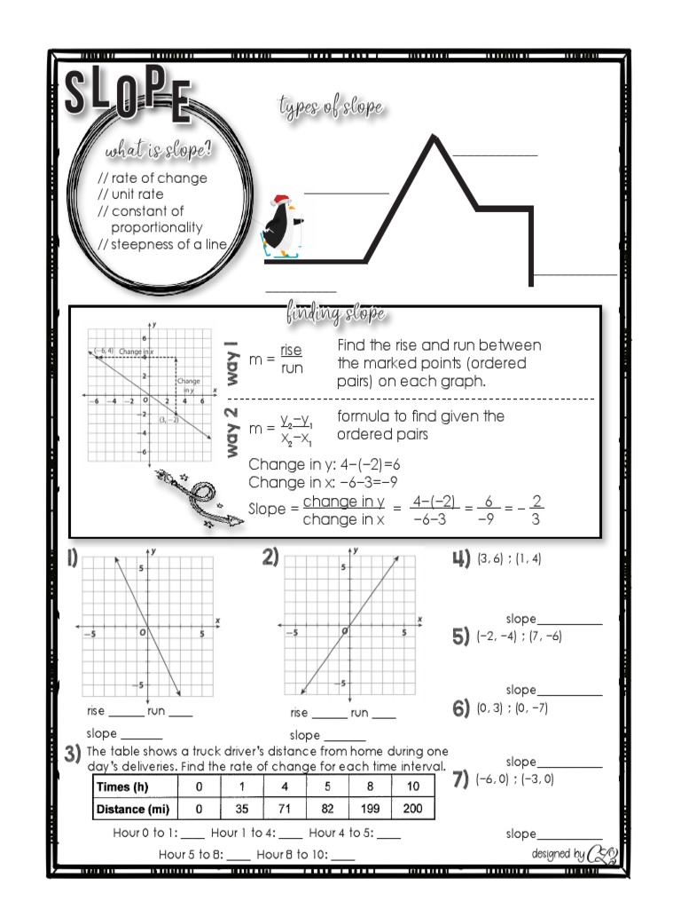 Slope Notes | PDF | Slope | Mathematical Relations