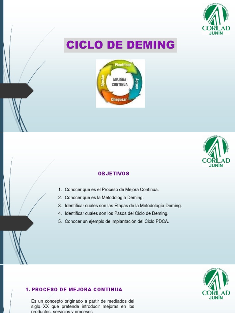 Guía del Ciclo PDCA y Mejora Continua | PDF | Planificación | Business