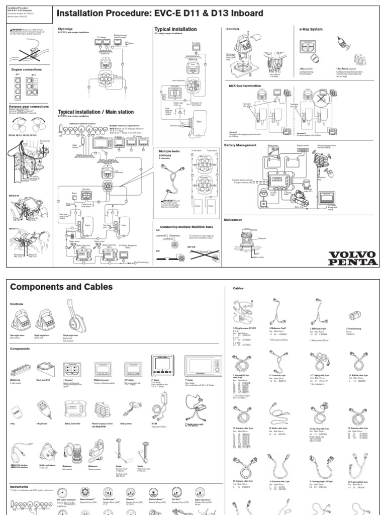 Installation Procedure EVC E D11, D13 Inboard | PDF