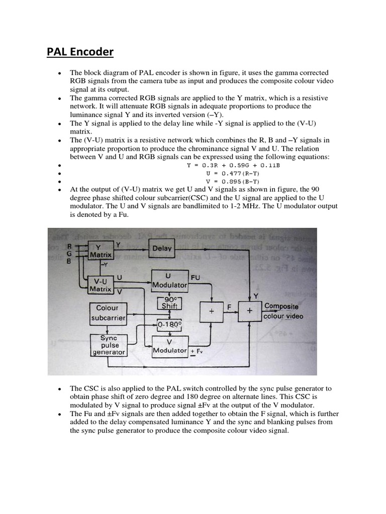 PAL Encoder: Y 0.3R + 0.59G + 0.11B U 0.477 (R-Y) V 0.895 (B-Y) | PDF ...