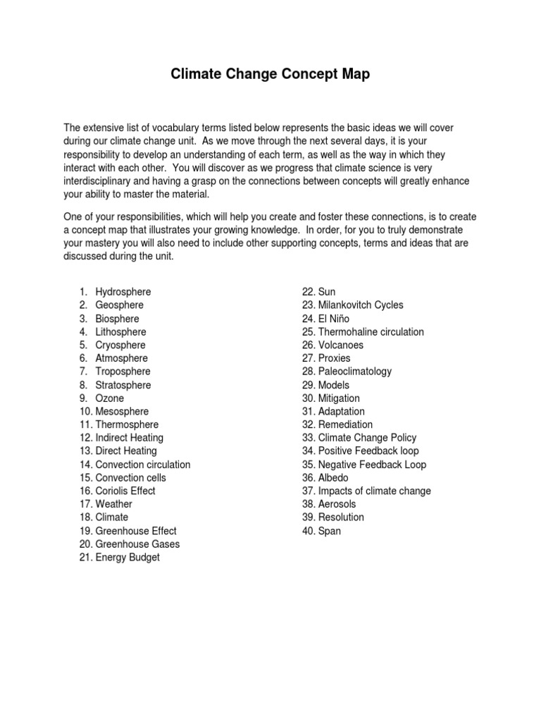 Vocabulary Climate Change Concept Map | PDF