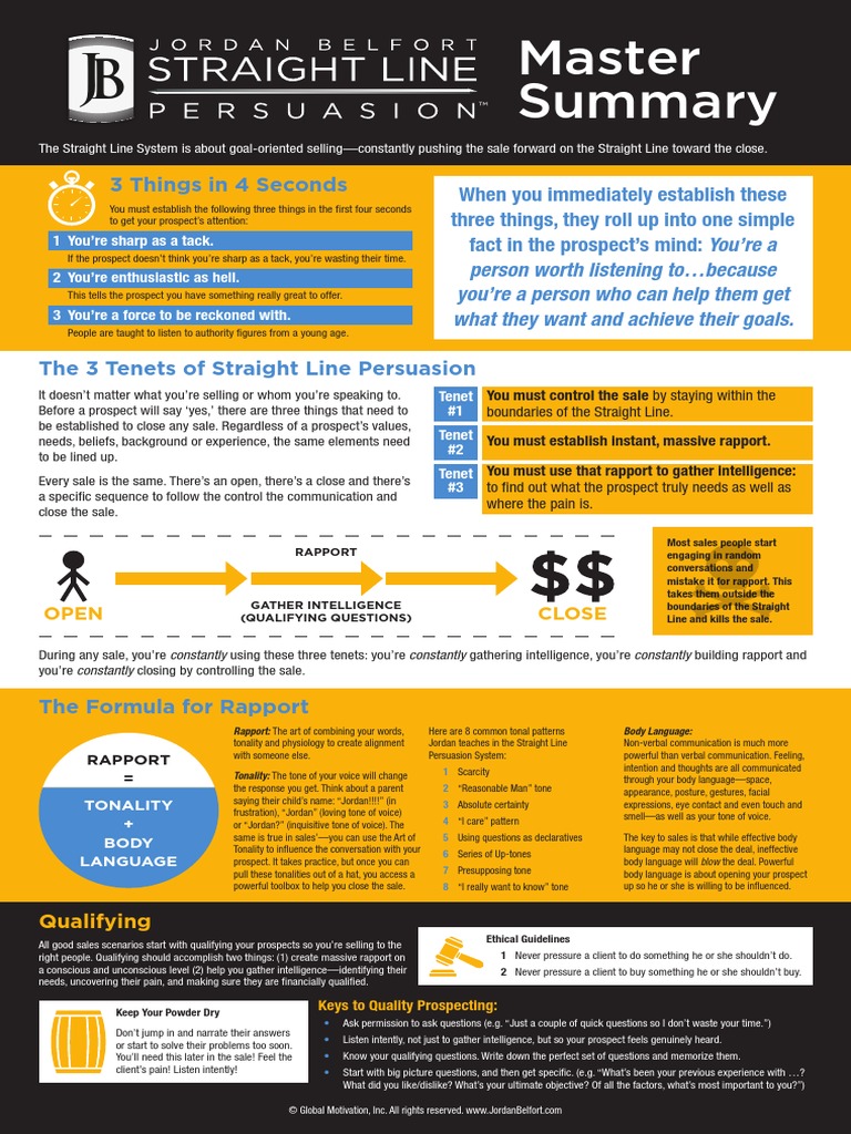 Slp Master Summary Pdf Download Free Pdf Nonverbal Communication