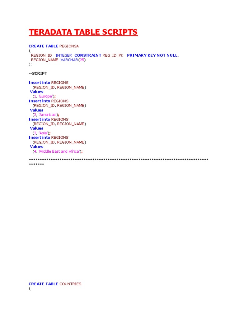 TERADATA Basic TABLE SCRIPTS | PDF | Data Model | Data Management