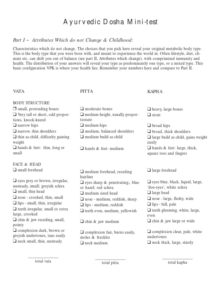 Mini Dosha Test PDF | Download Free PDF | Medical Specialties