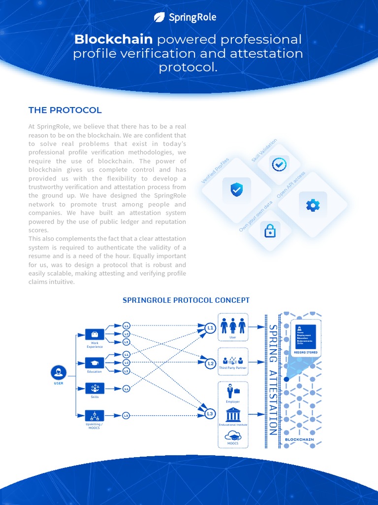 OnePager - V1.5 (2 Page - Horizontal Infographics) PDF | PDF | Computer ...