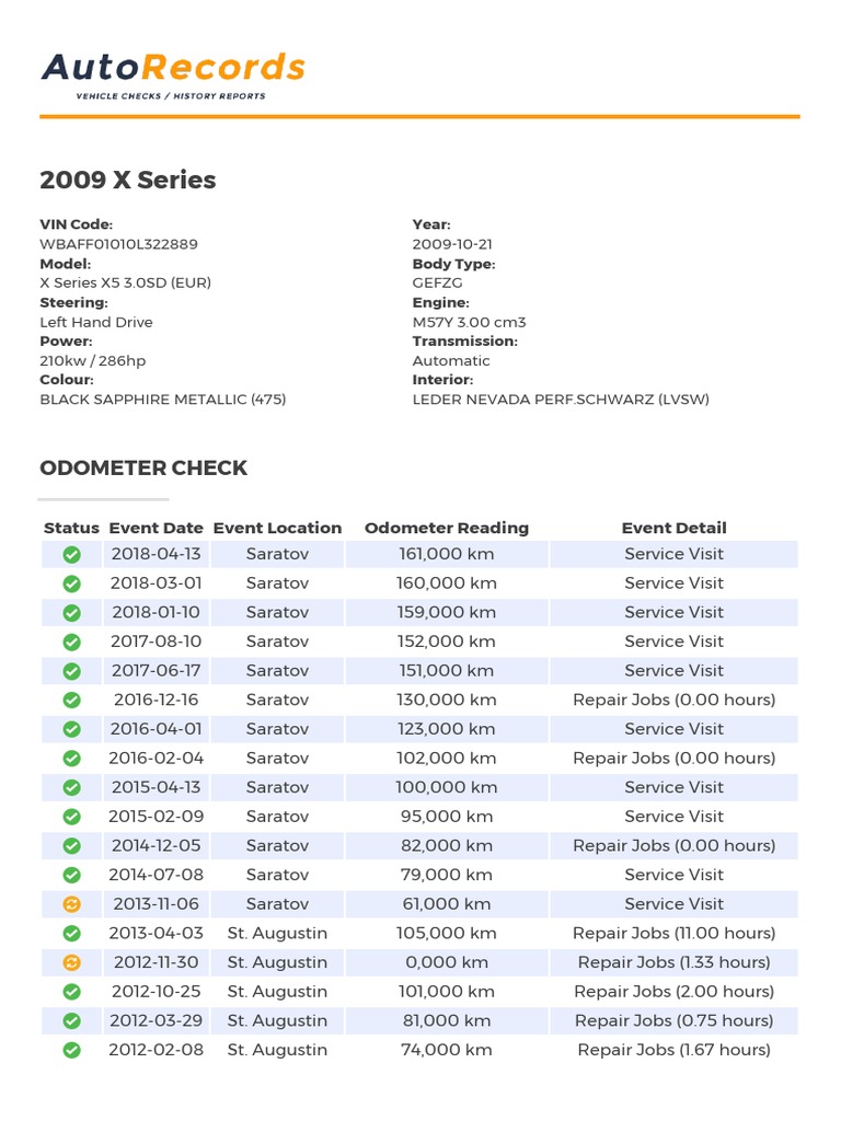 Auto Record | PDF | Headlamp | Wheeled Vehicles