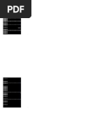 Cerere CO - Model | PDF