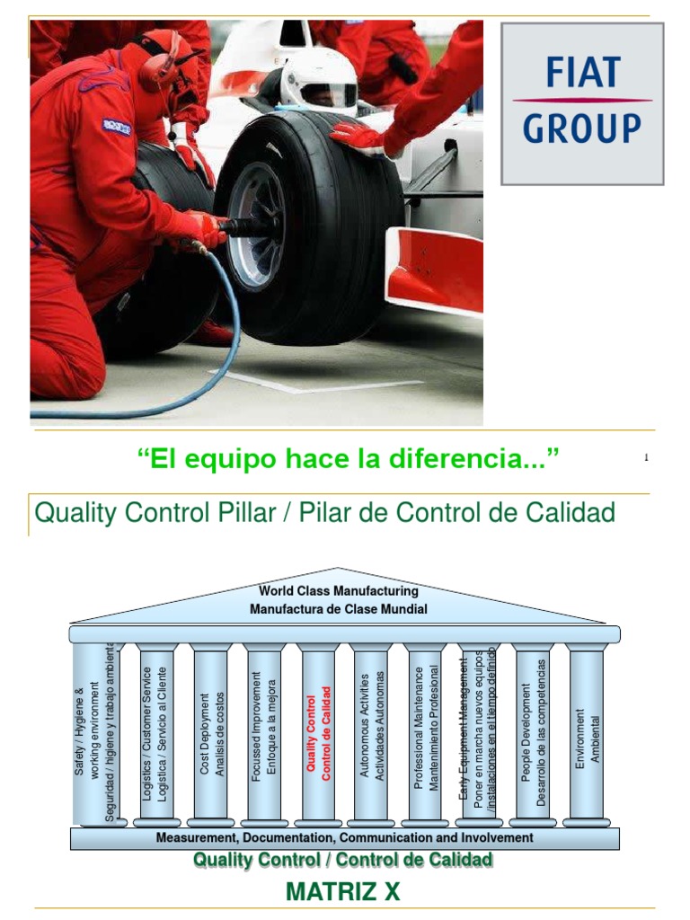 Presentación WCM Matriz X | PDF | Métodos de evaluación | Ingeniería