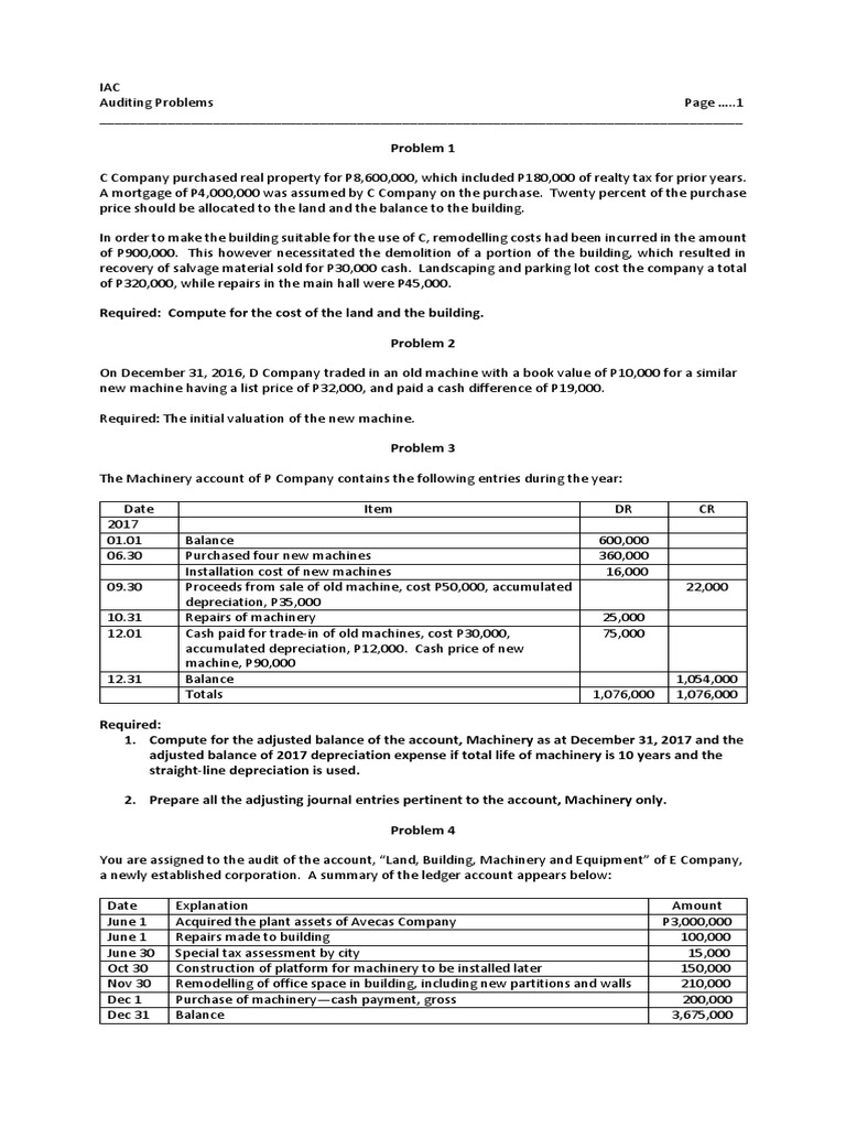IAC PPE and Intangible Students Final | PDF | Book Value | Depreciation