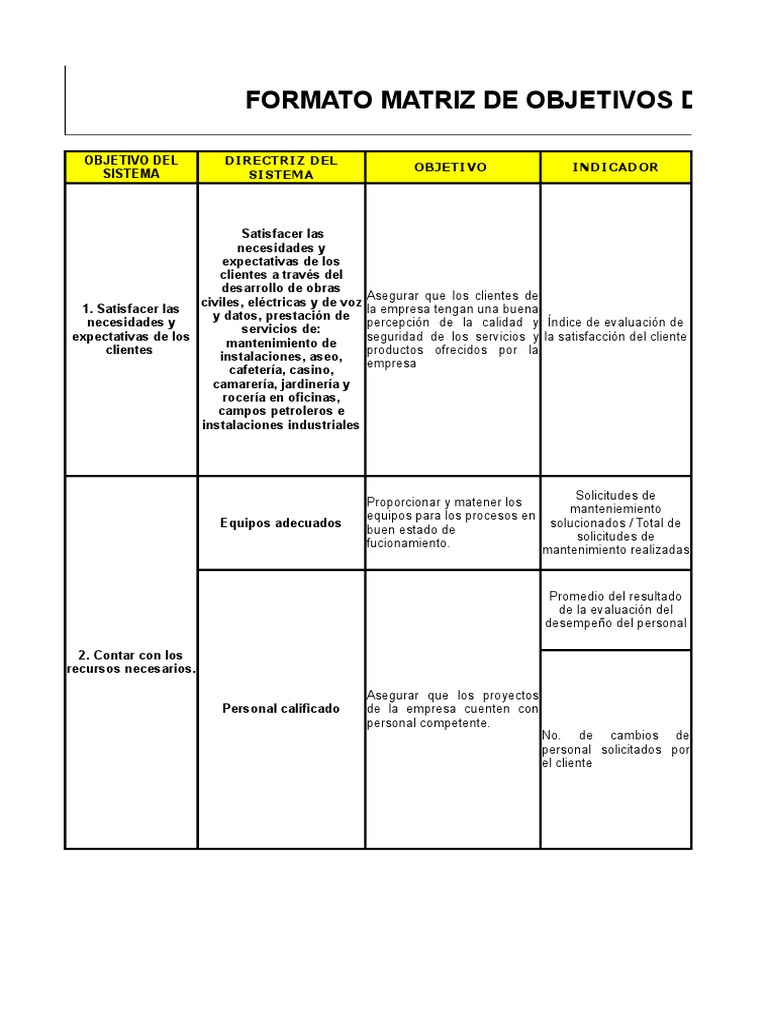 Formato de Matriz de Objetivos Del SIG | PDF | Calidad (comercial ...