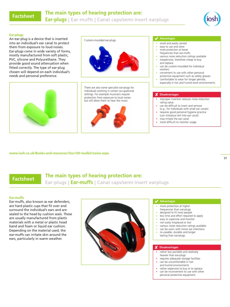 Types Of Hearing Protection