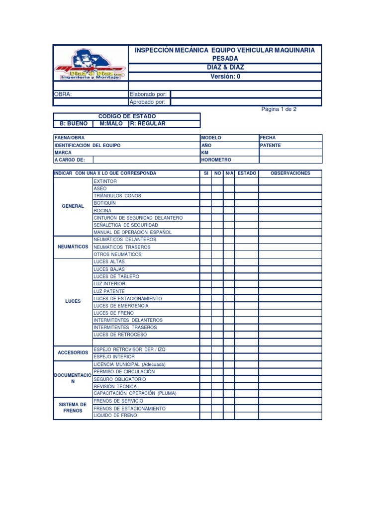 Check List Bomba de Hormigon | Neumático | Industria automotriz