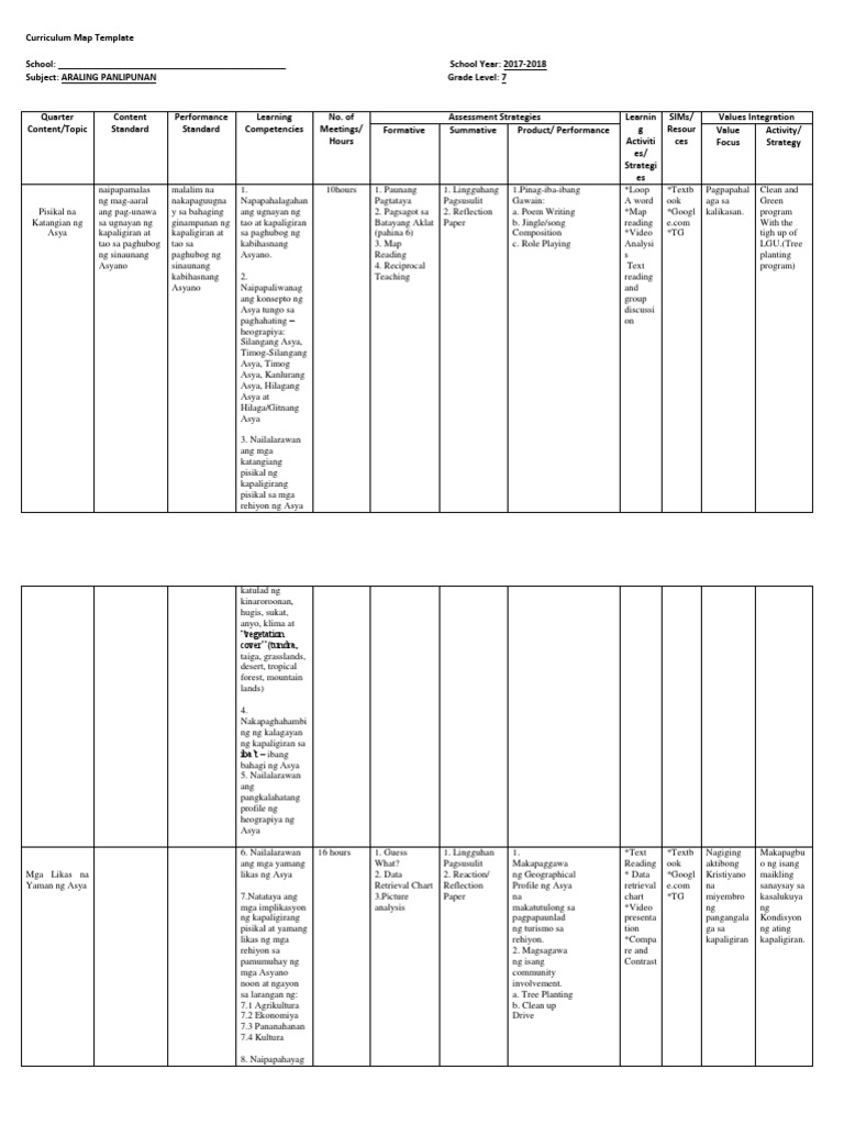 Curriculum Map Template ARALPAN | PDF