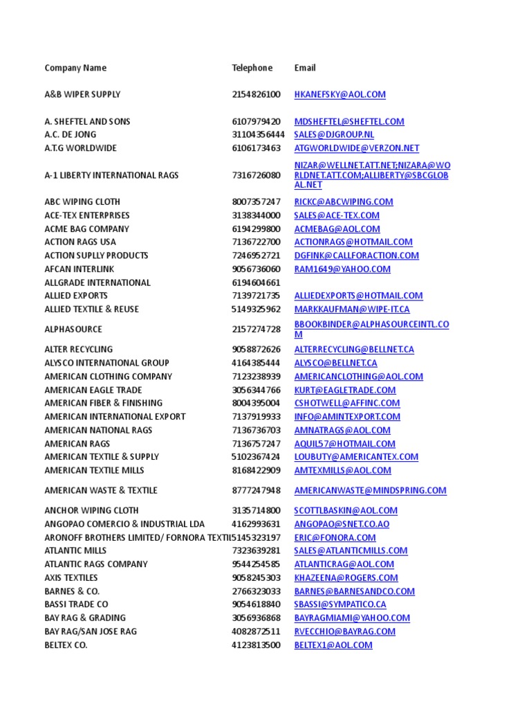 UBL Branch List | PDF | Textiles | Textile Industry