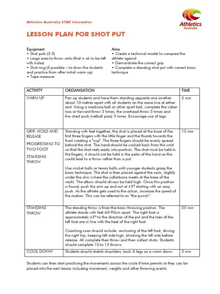 Lesson Plan For Shot Put: Athletics Australia STAR Interactive | Foot ...