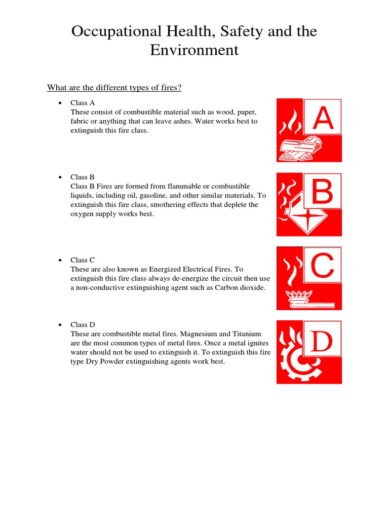 Occupational Health, Safety and The Environment: What Are The Different ...