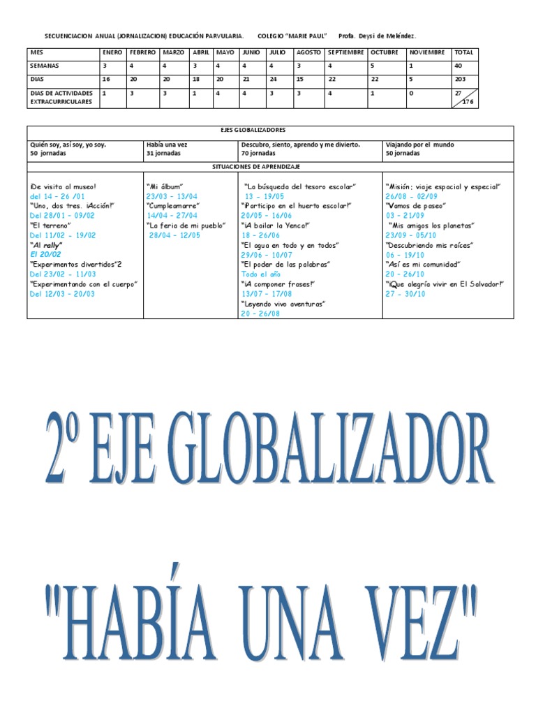 Planificación de Segundo Eje | PDF | Dólar de los Estados Unidos | Dinero