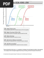 Organ Bath Simulation Practical Guide | PDF | Simulation | Receptor ...