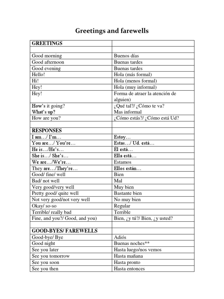 Greetings and Farewells - Class - 2 | PDF | Ocio