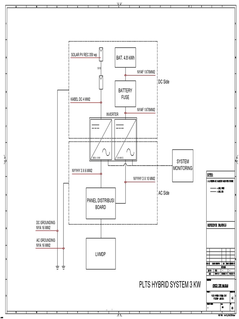 SLD Plts Hybrid System 3 KW PDF | PDF | Energy Conversion | Energy ...