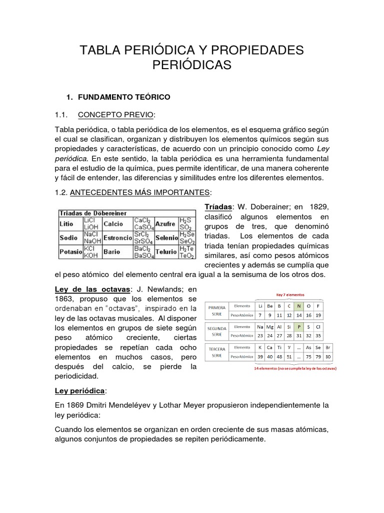 Tabla Periódicas y Prop. (Fund. Teórico) | PDF | Tabla periódica | Rieles