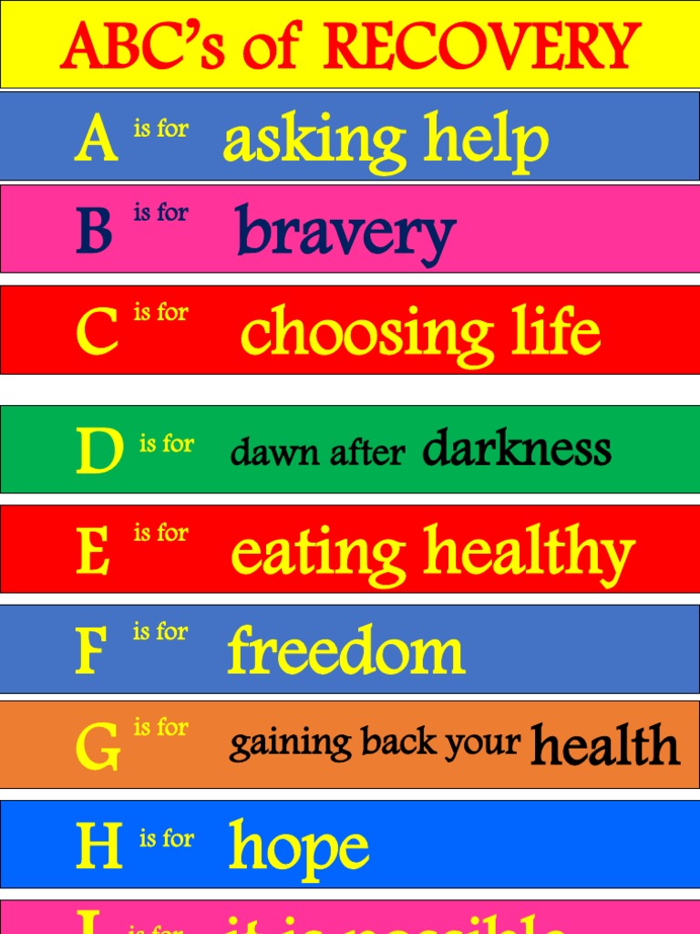 Abc'S of Recovery: Is For | PDF | Philosophy | Self-Improvement