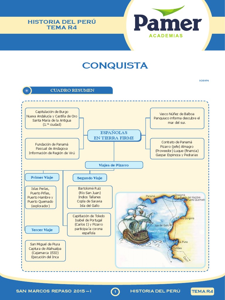 LA CONQUISTA DEL PERÚ | PDF | Francisco Pizarro | Colonización de las ...