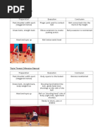 Kelly Pipe Chart (Updated) | PDF