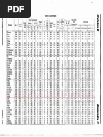 PPK To PPM Conversion | PDF | Teaching Mathematics