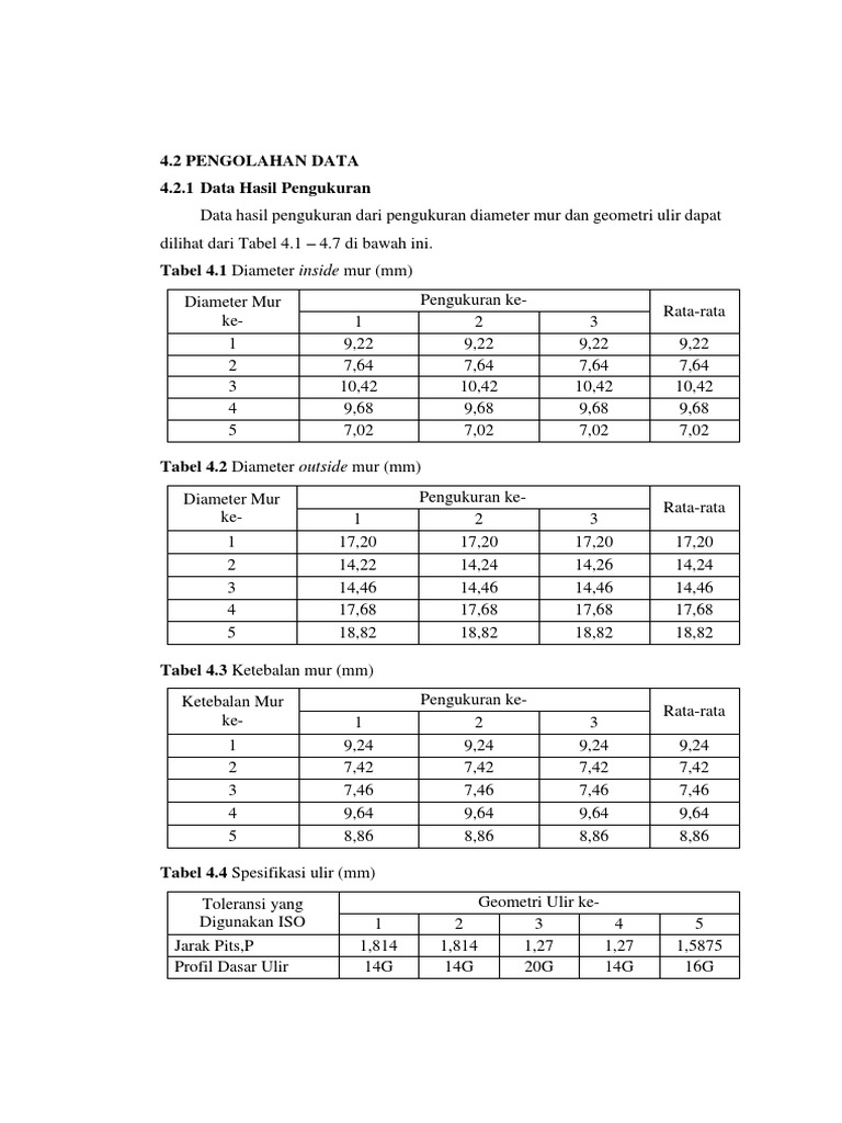 Lanjutan Bab 4 Pengukuran Diameter Mur Dan Geometri Baut | PDF