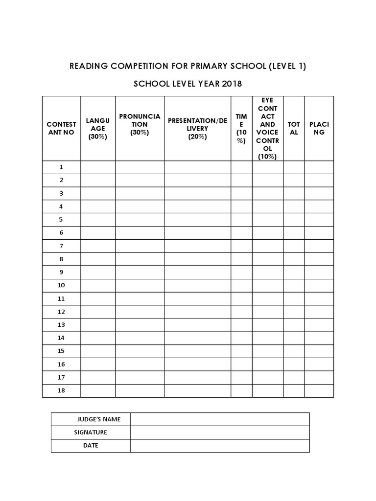 Marking Form For Reading | PDF