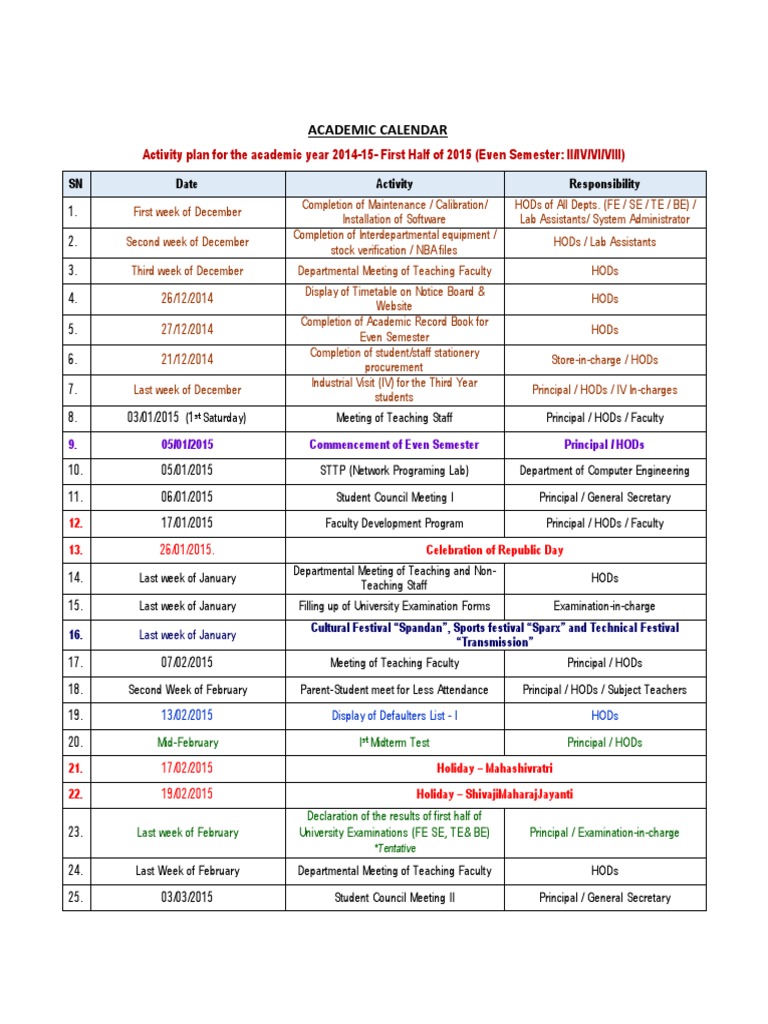 Academic Calendar: Activity Plan For The Academic Year 2014-15-First ...