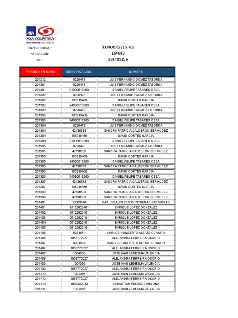 Estado Cta No Pago 164643 | PDF | Sports