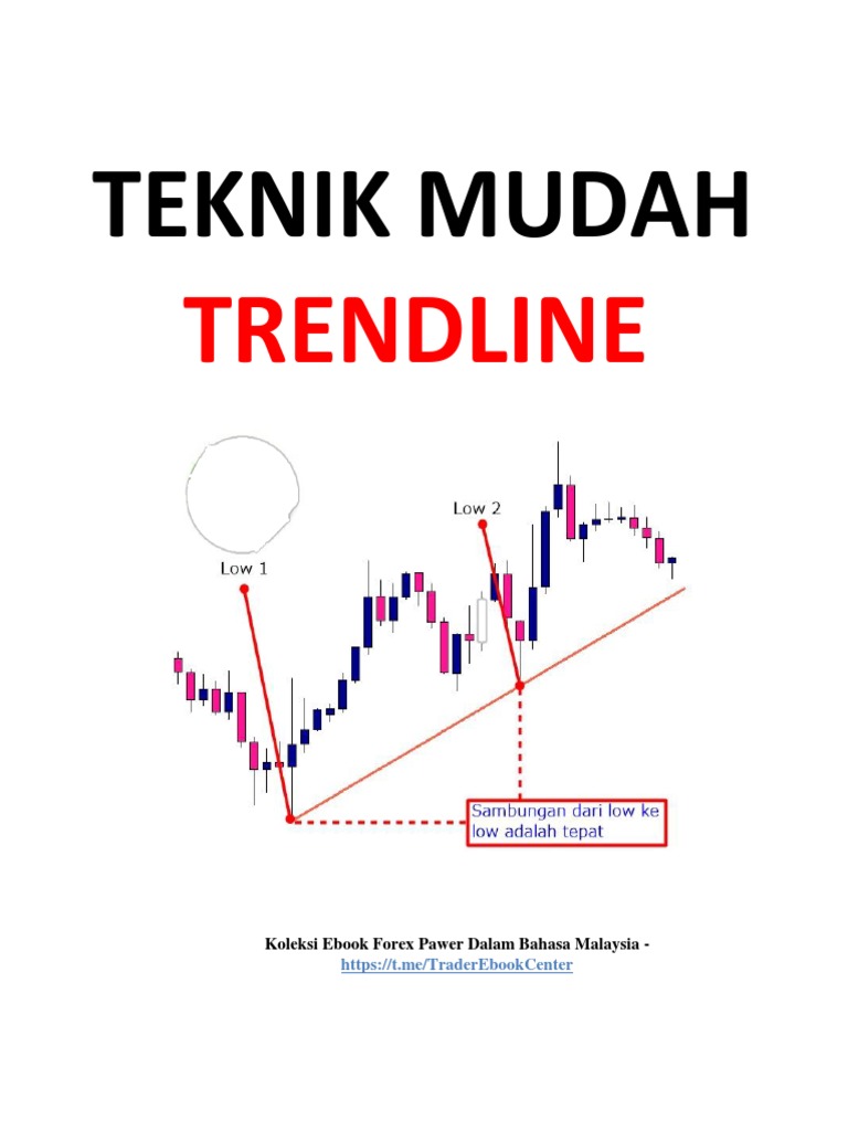 Teknik Mudah Trendline Pdf