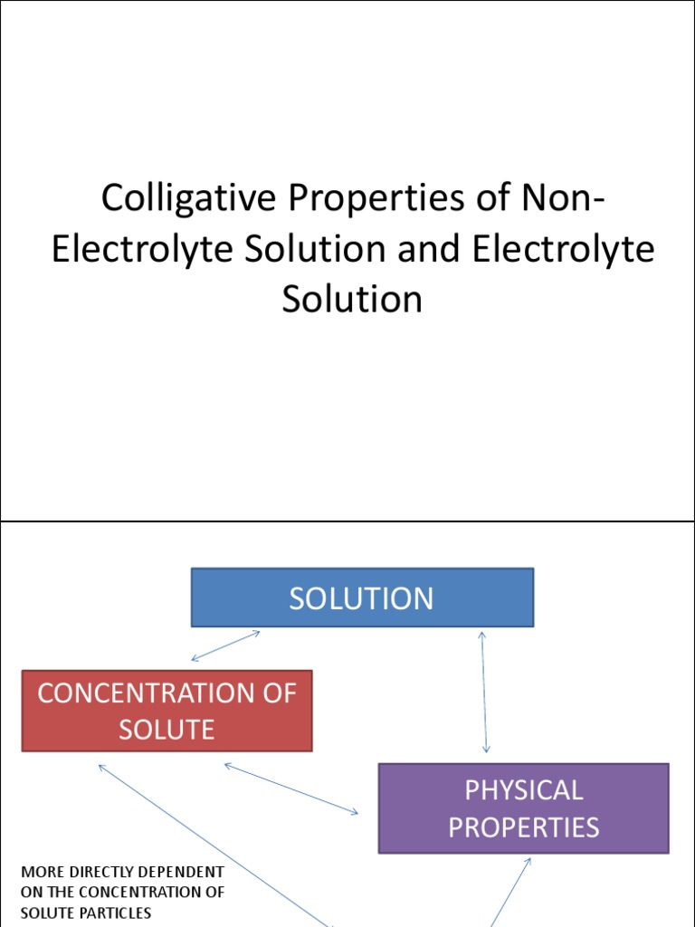 LESSON 6 Colligative Properties | PDF | Solution | Electrolyte