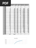 SPF 2000 Calculation Sheet Rs 50 | PDF