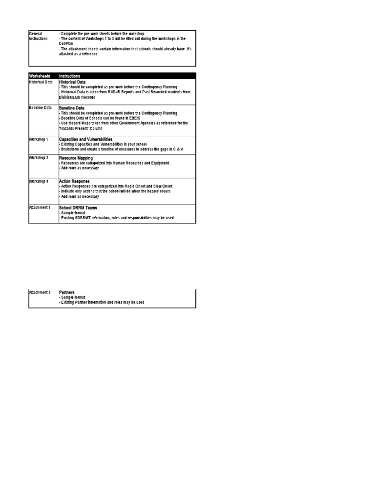 Revised Contingency Planning Workshop Templates v.3 | PDF | Hazards ...