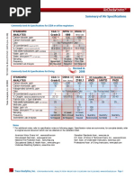 GAS Testing Form - Sample | PDF | Materials | Gases