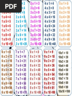 Colorful Cute Multiplication Table Math Poster | PDF