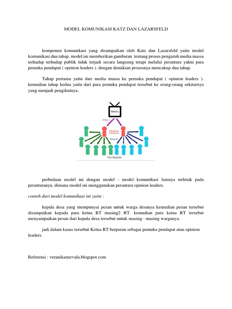 The Two-Step Flow Model of Communication | PDF