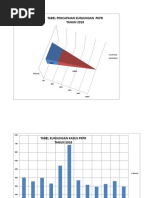 Sop Aff Hecting | PDF