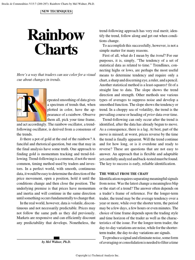 Rainbow Charts | PDF | Moving Average | Analysis